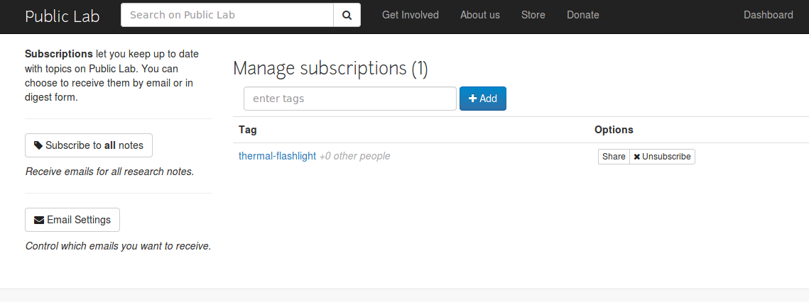 Improve share function · Issue #5442 · publiclab/plots2 · GitHub