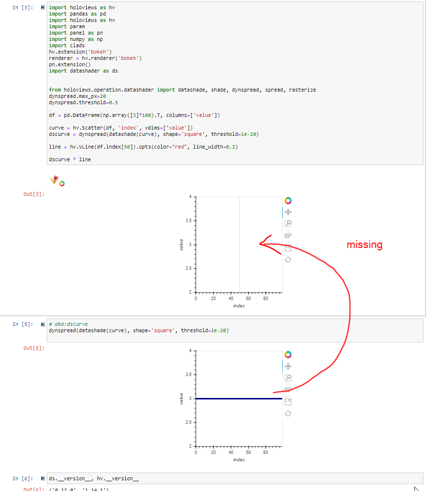 Missing datashade on overlay, till redraw · Issue #4841 · holoviz/holoviews · GitHub