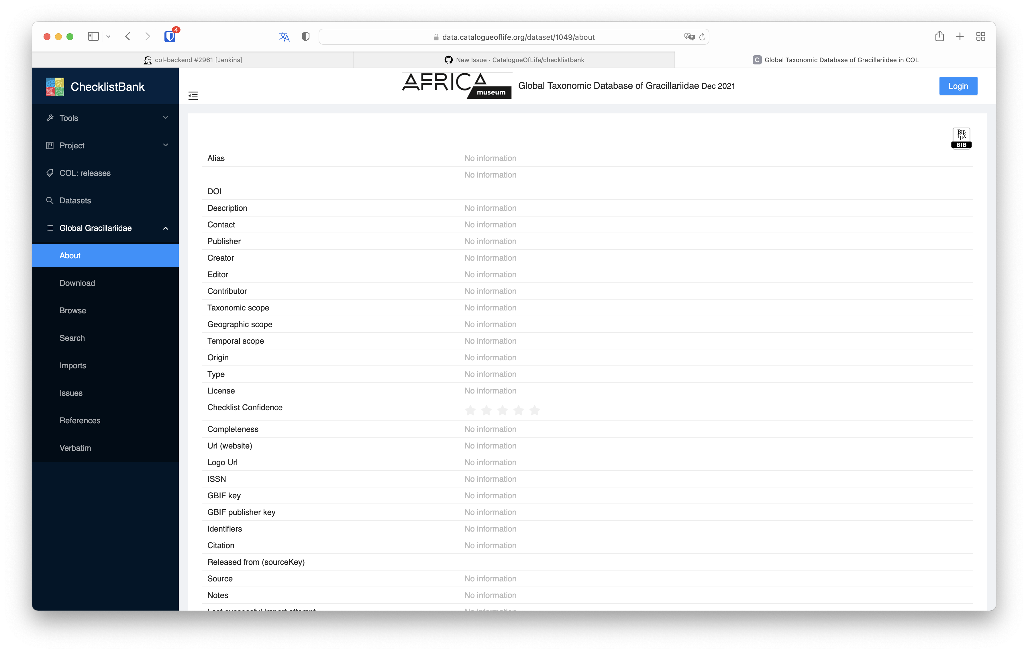 No Metadata Shown If Anonymous · Issue 1003 · Catalogueoflifechecklistbank · Github 