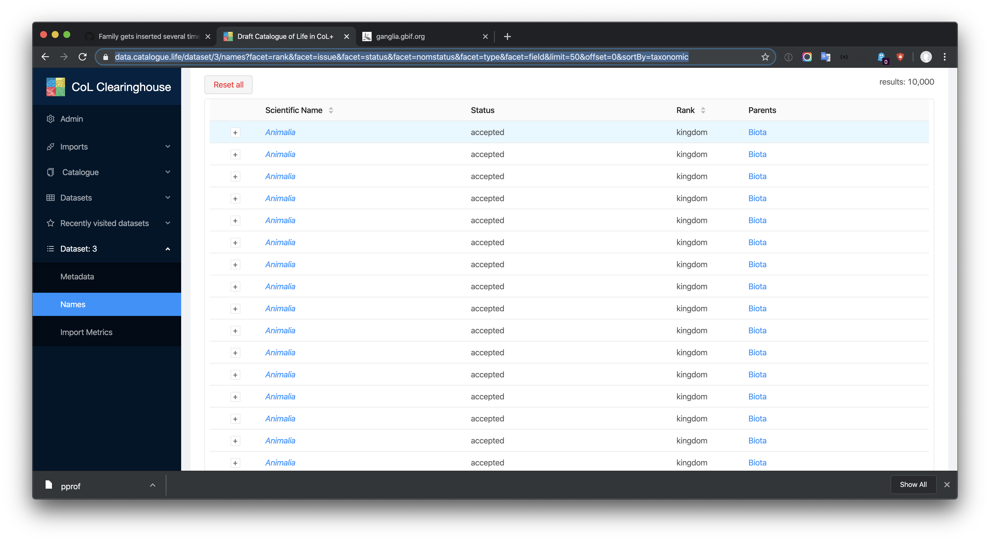 Family gets inserted several times in name search · Issue #525 · CatalogueOfLife/backend · GitHub