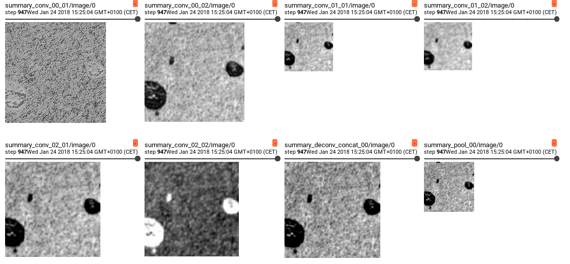 objects visible in tensorboard, but not in the prediction · Issue #151 · jakeret/tf_unet · GitHub