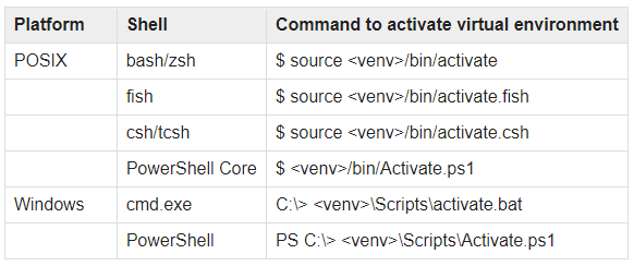 GitHub - mathelima/data-process-api