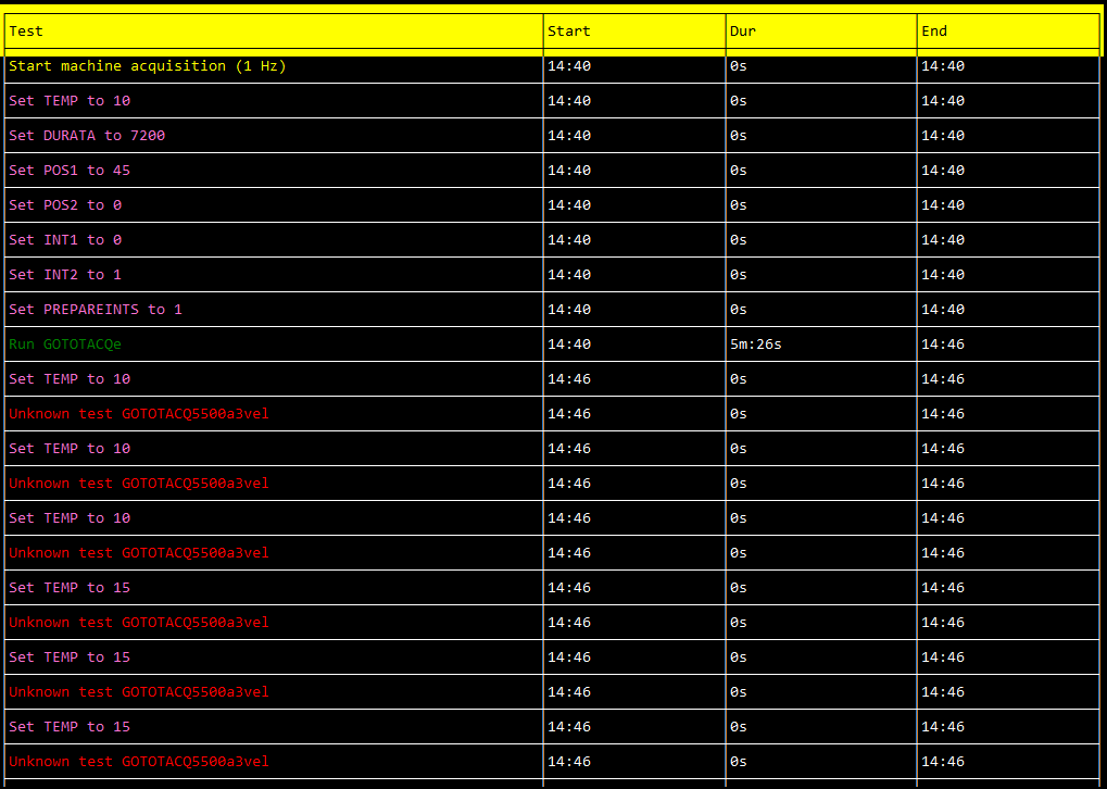 Scrolling table makes it loosing expansion · Issue #731 · rivo/tview · GitHub