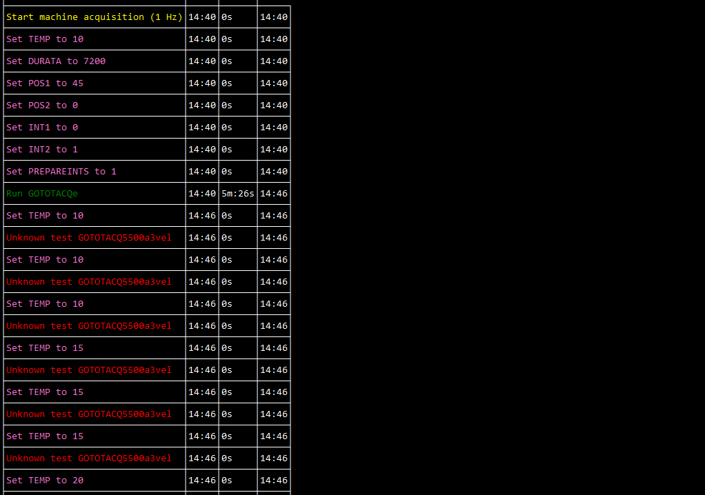 Scrolling table makes it loosing expansion · Issue #731 · rivo/tview · GitHub