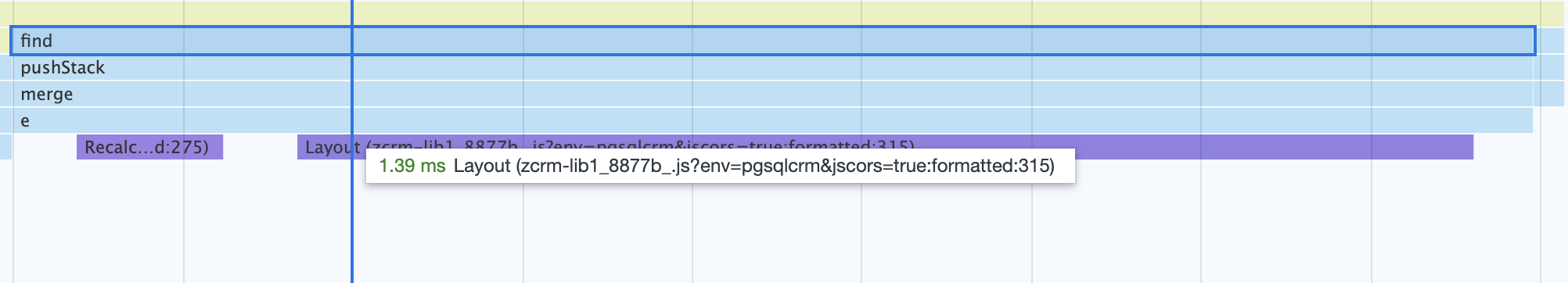 Layout thrashing in jQuery code · Issue #4411 · jquery/jquery · GitHub