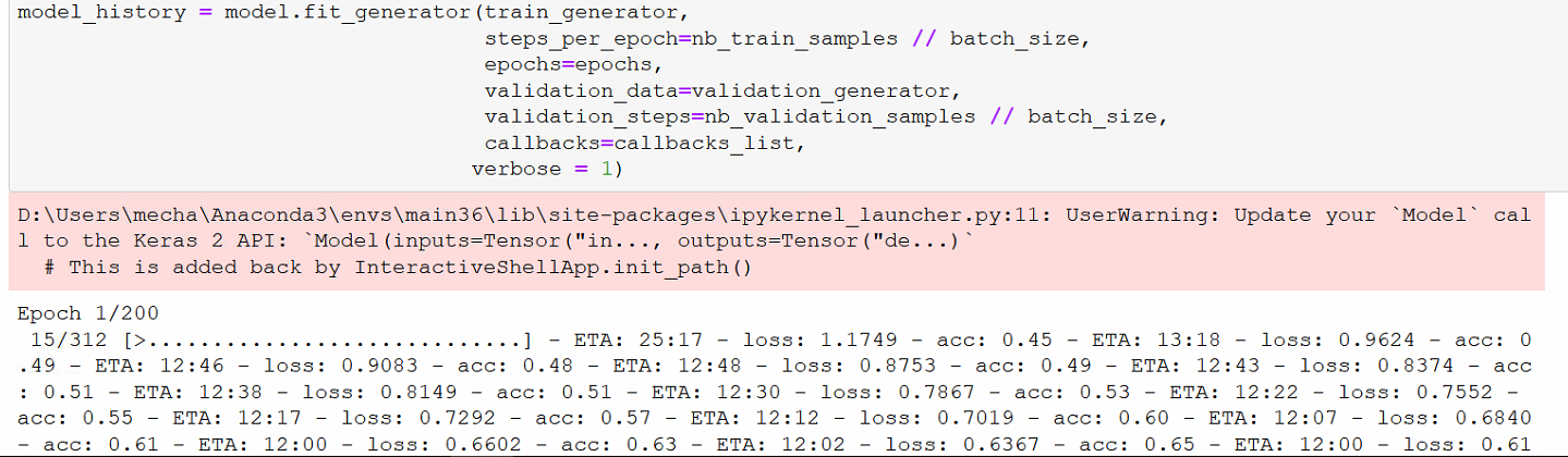 Printing metrics for every epochs · Issue #10564 · keras-team/keras ...