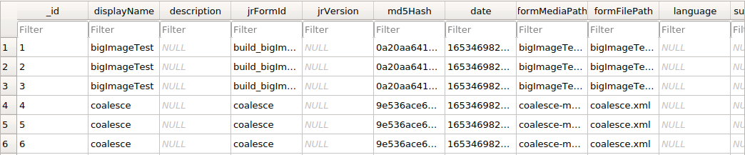 Forms inserted multiple times in db with match exactly · Issue #5147 · getodk/collect · GitHub