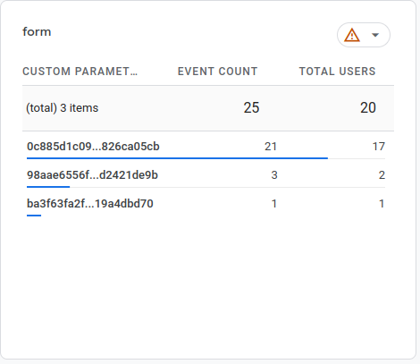 Get rid of the selfie mode in Video widgets · Issue #5467 · getodk/collect · GitHub