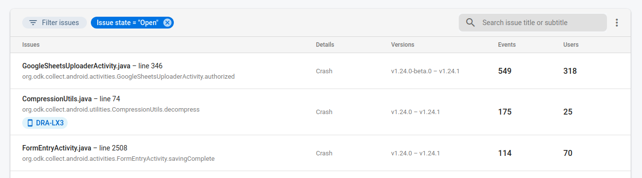 java.lang.IllegalStateException in GoogleSheetsUploaderActivity.java:346 · Issue #3466 · getodk ...