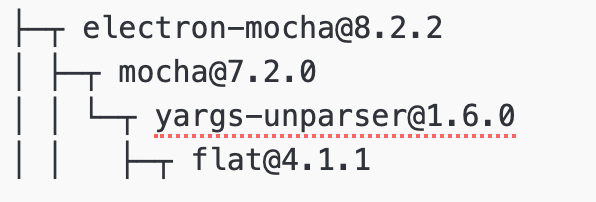 High security vulnerability in 4.1.1 · Issue #125 · hughsk/flat · GitHub