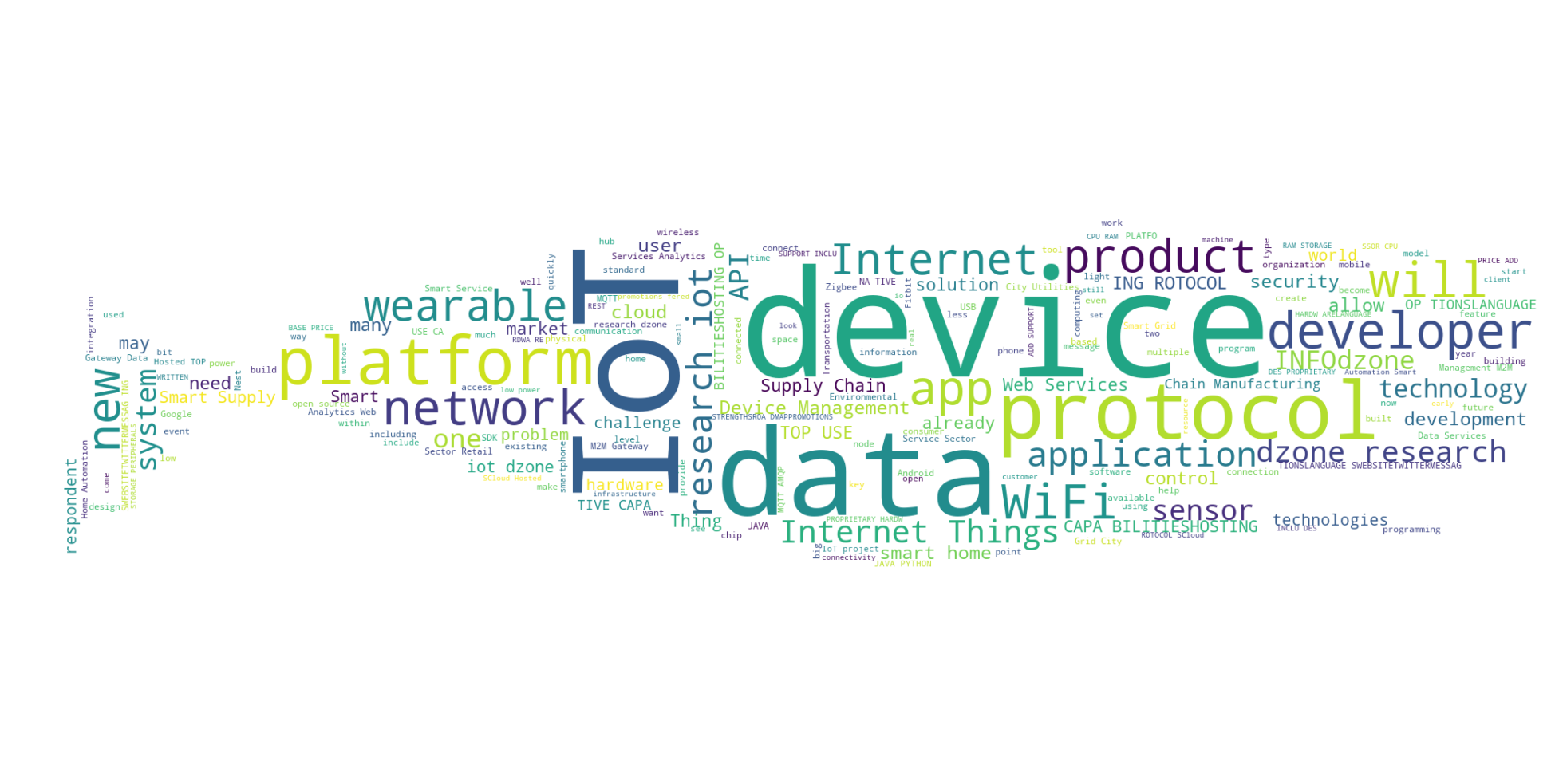 Github Enockkayspdf To Text Extraction Using Nlp Text Extraction 9732