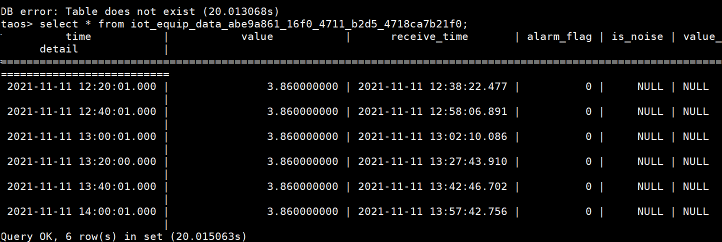 tdengine慢查询 · Issue #8653 · taosdata/TDengine · GitHub