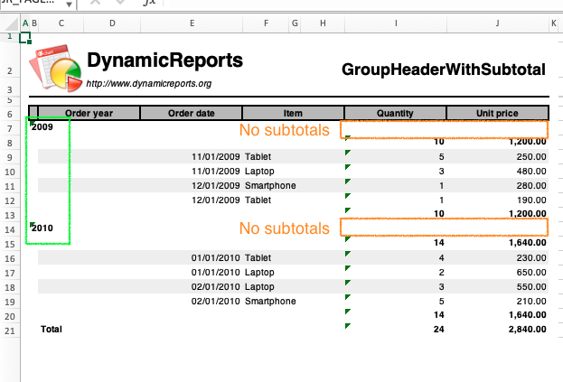 CustomGroupBuilder.headerWithSubtotal() doesn't work when exporting to Excel (toXlsx or toXls ...
