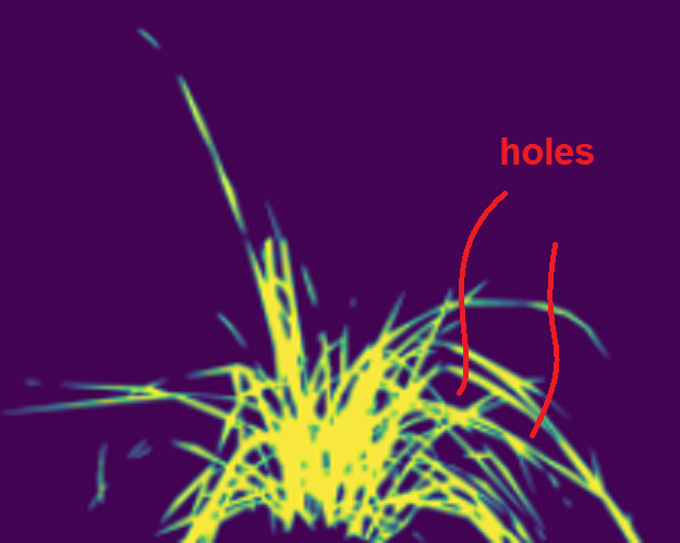 Semantic error in generating masks for complex structures (multiple polygons, multiple connected ...
