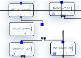 Node endpoints keeps shifting · Issue #461 · jsplumb/community-edition · GitHub