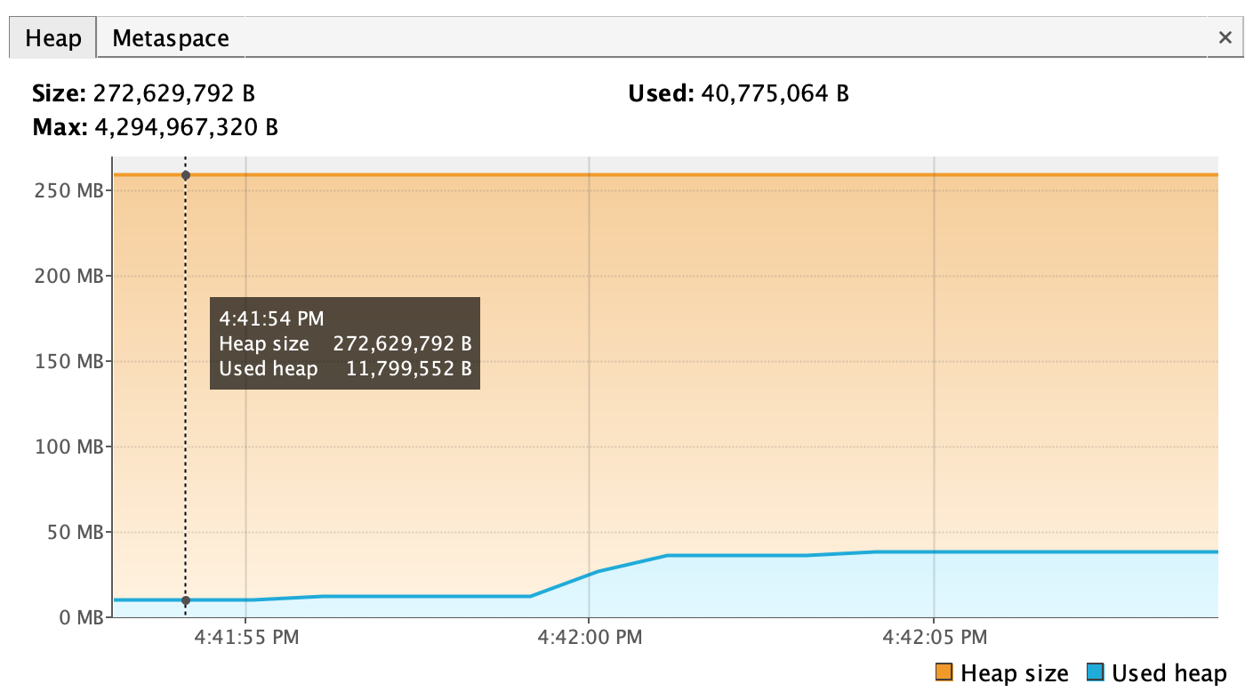 Generate image with invalid code consumes a lot of memory · Issue #862 ...