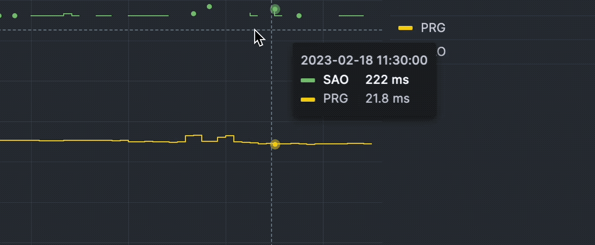 Timeseries changes color in tooltip when there are no values between datapoints · Issue #63413 ...