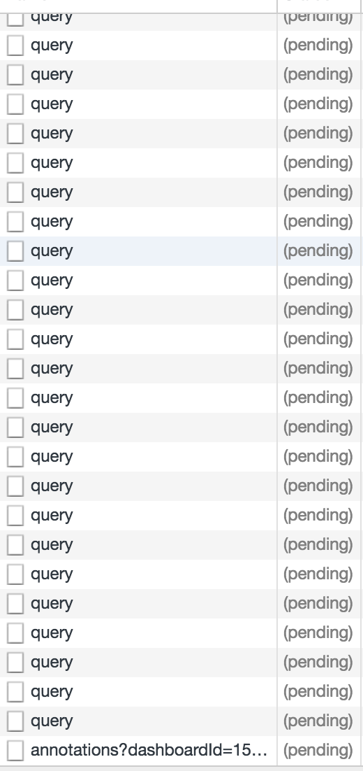 Loading large number of Graph panels waits for all to load · Issue #11806 · grafana/grafana · GitHub