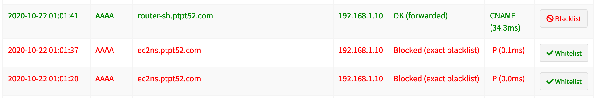 ec2ns.ptpt52.com bombarding DNS · Issue #129 · x-wrt/x-wrt · GitHub
