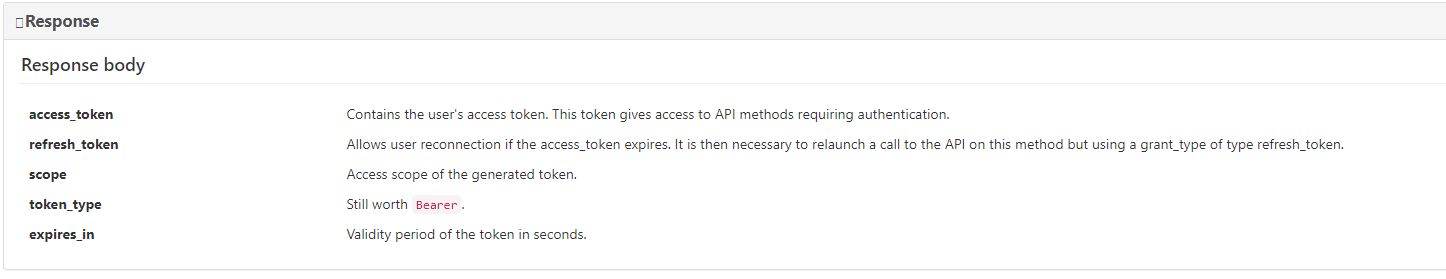 Implementing custom oauth2 provider · Issue #12151 · directus/directus · GitHub
