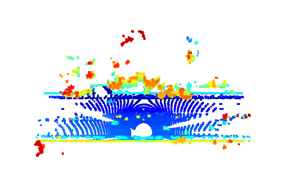 Github Sarkaranimesh Udacity Lidar Object Detection This Part Of Course 2 Sensor Fusion For