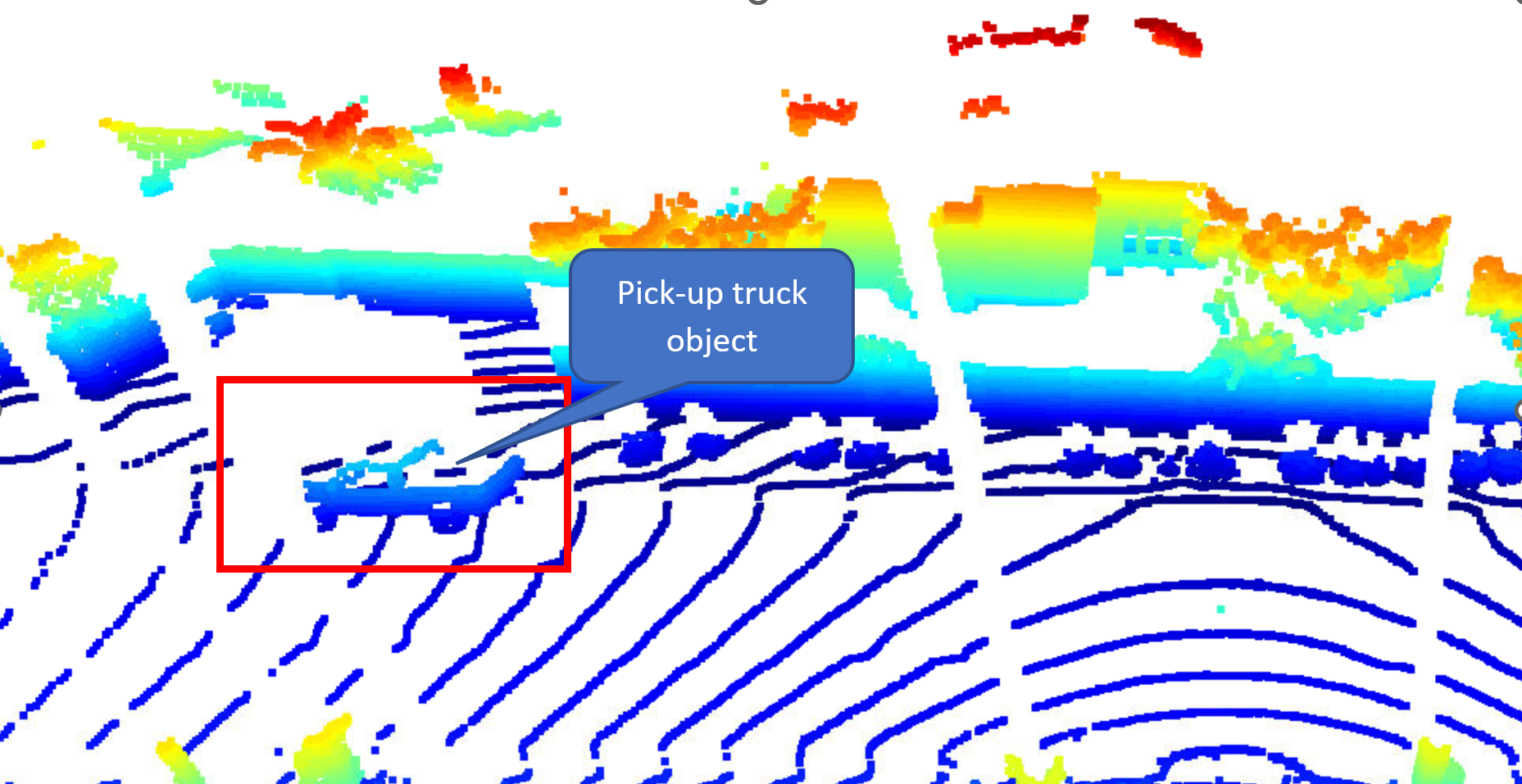 GitHub - sarkaranimesh/Udacity_lidar_object_detection: This part of ... GitHub - sarkaranimesh/Udacity_lidar_object_detection: This part of ...