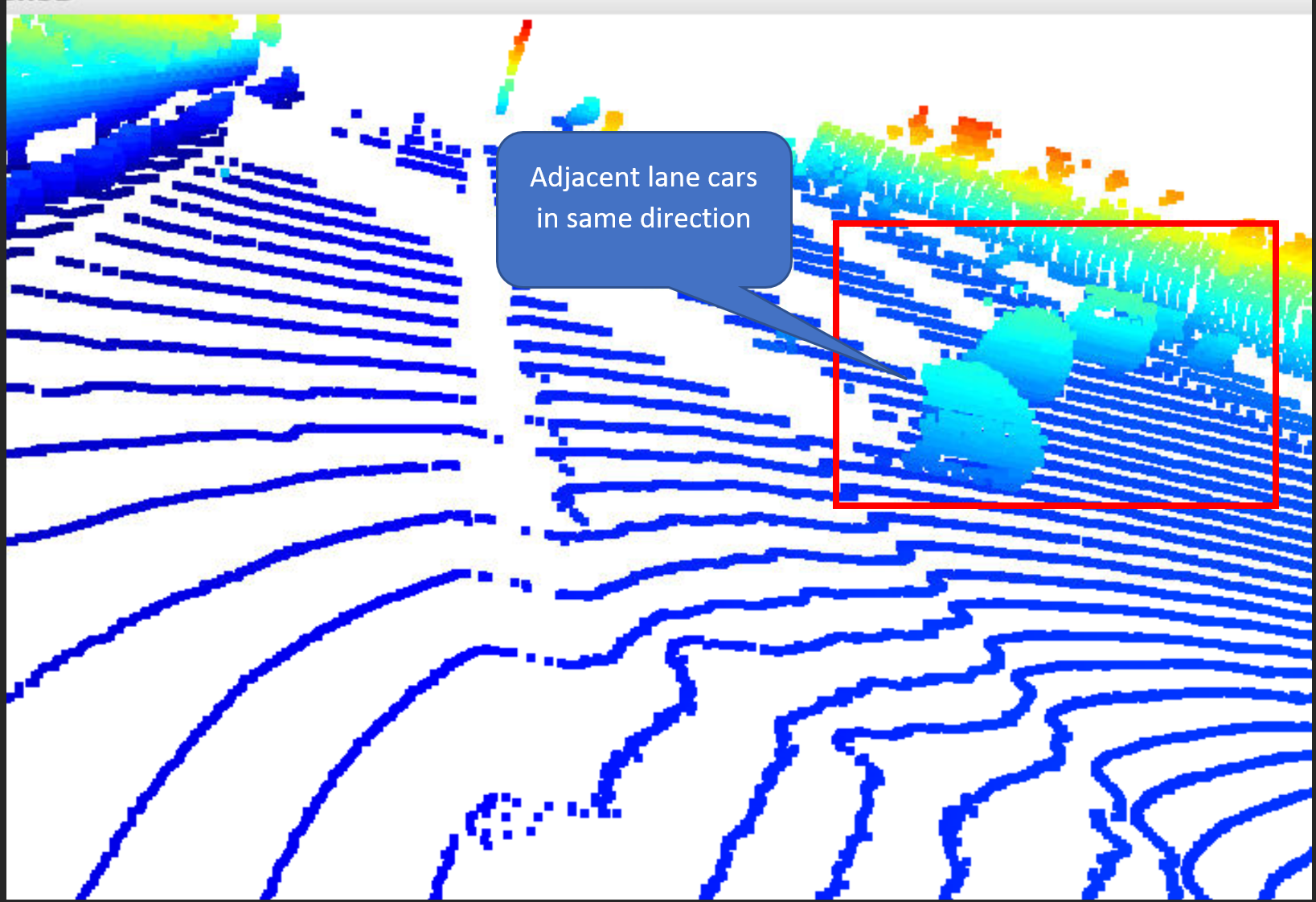 Github Sarkaranimesh Udacity Lidar Object Detection This Part Of Course 2 Sensor Fusion For