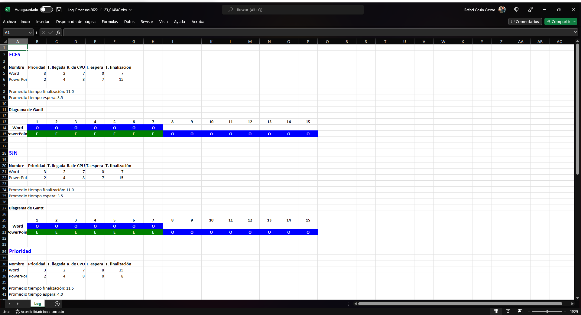 GitHub - r-cosiocastro/Operaciones-Sistemas-Operativos: Proyecto universitario donde se realizan ...