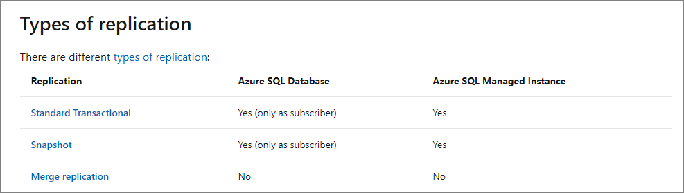 -supported configuration update · Issue #76399 · MicrosoftDocs/azure-docs · GitHub