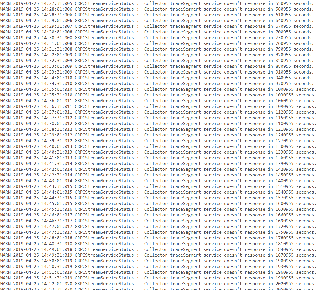 Skywalking Will Stop Collect Unexpectedly When Hundreds Os Service · Issue 2521 · Apache