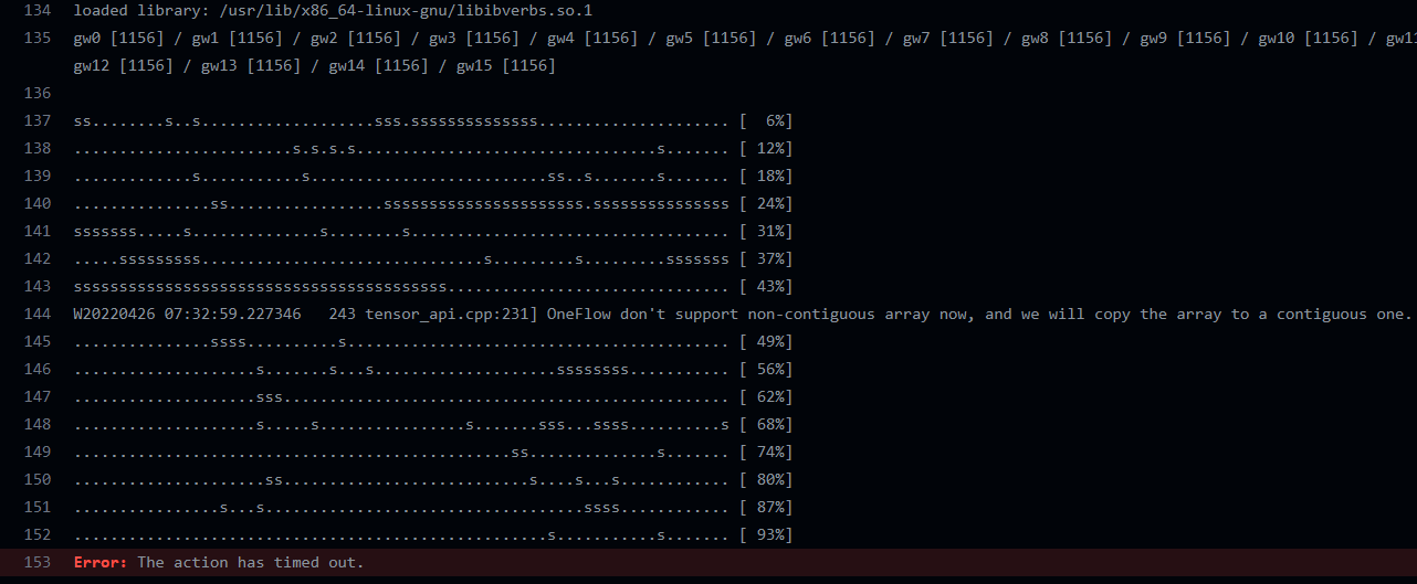 Ci Failed Because Of Dont Support Non Contiguous Array Now · Issue 8098 · Oneflow Inc 2530