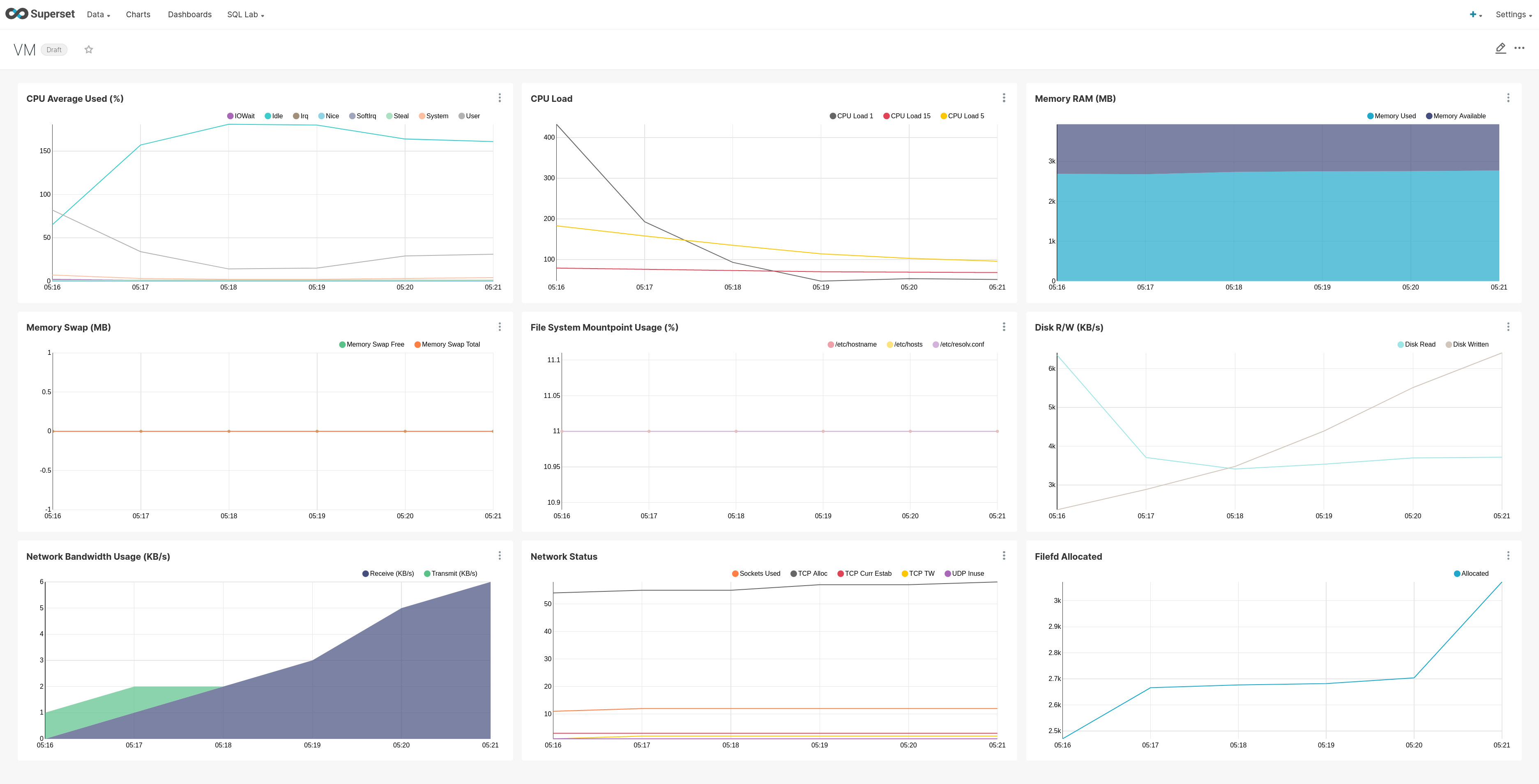 GitHub - BFergerson/moonray-ui