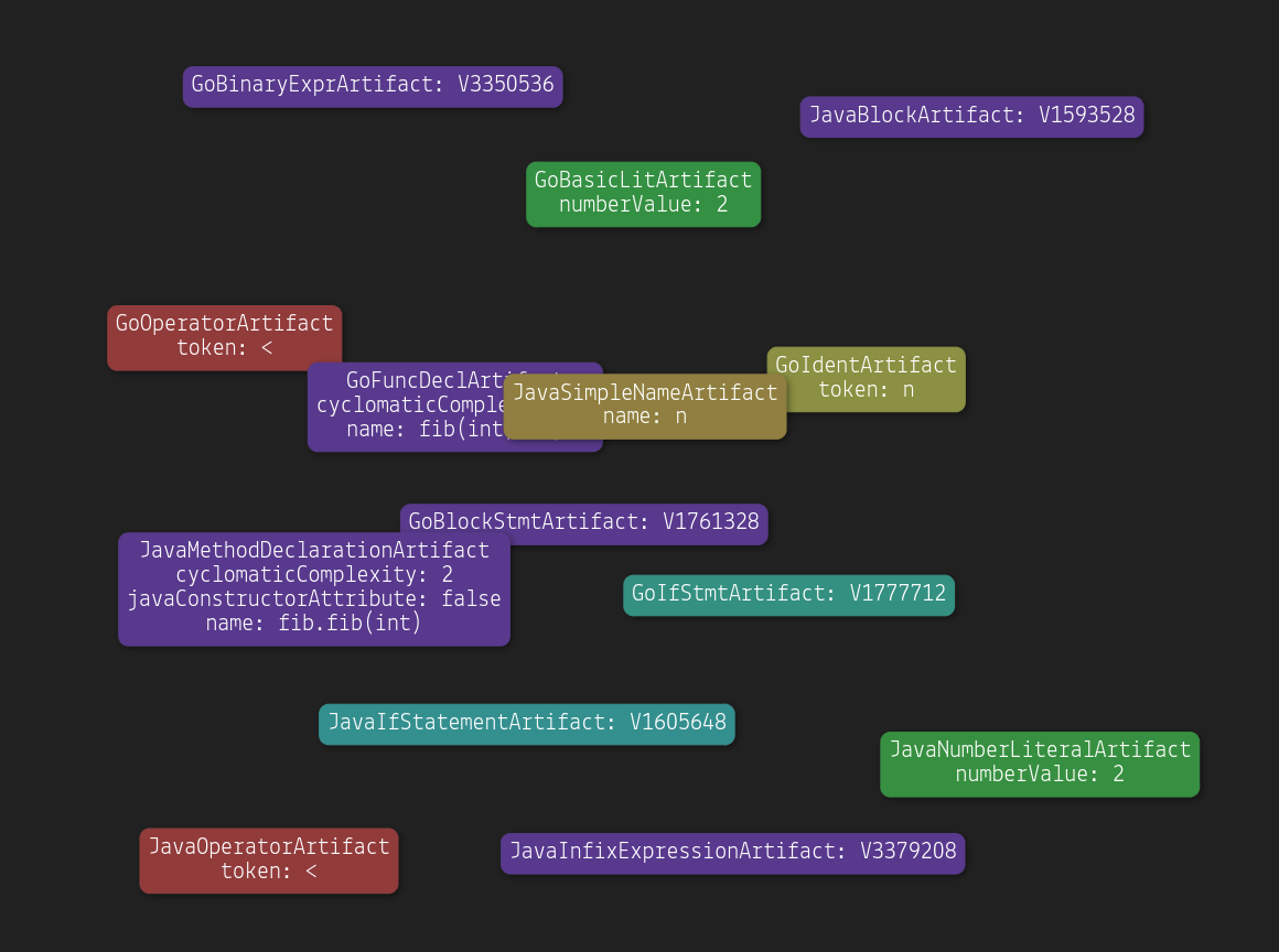 Option to automatically load all linked relations · Issue #165 · typedb/typedb-studio · GitHub