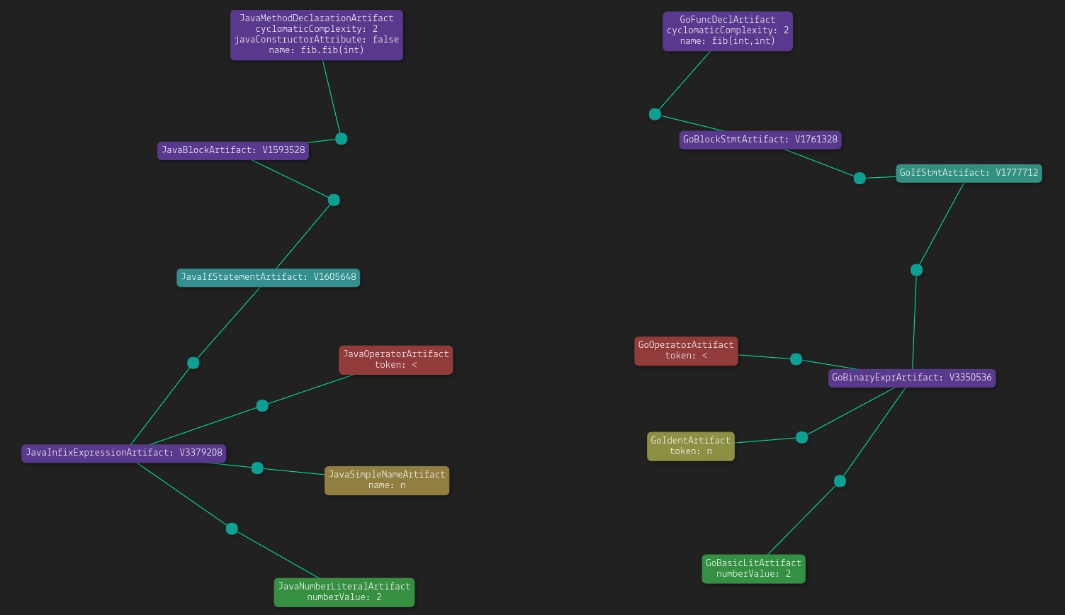 Option to automatically load all linked relations · Issue #165 · typedb/typedb-studio · GitHub