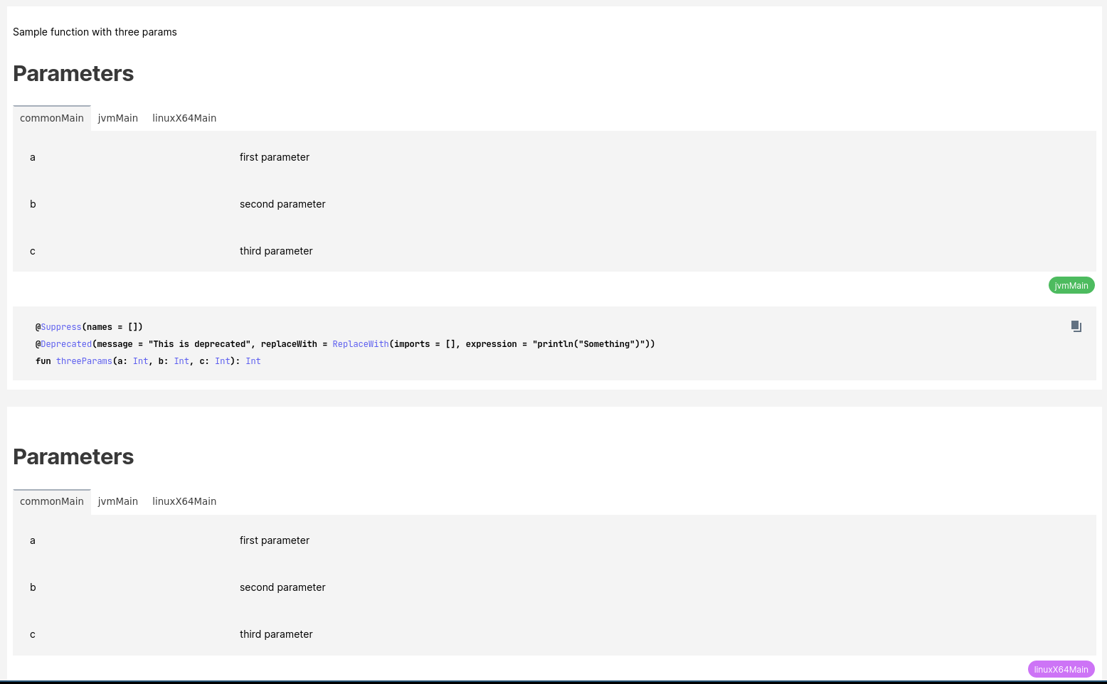 Redundant tabs for params in divergent function · Issue #962 · Kotlin/dokka · GitHub