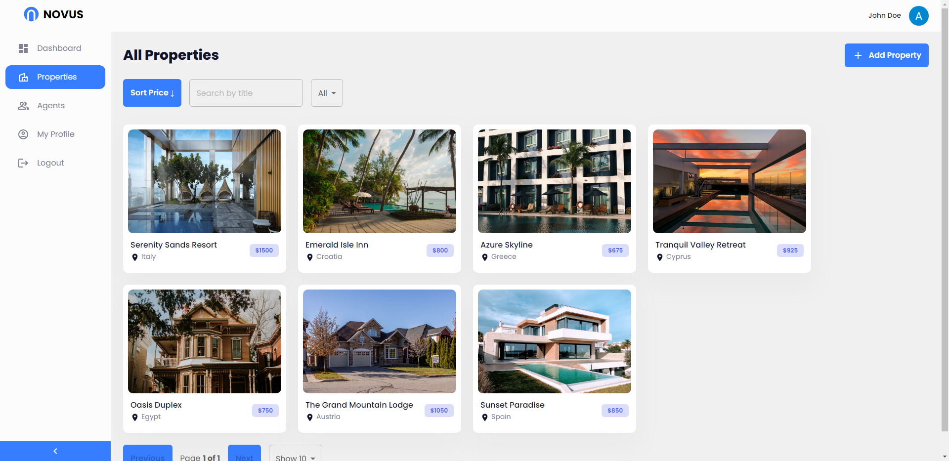 GitHub - Alexeri/novus-dashboard: Full-stack MERN Dashboard Demo Project
