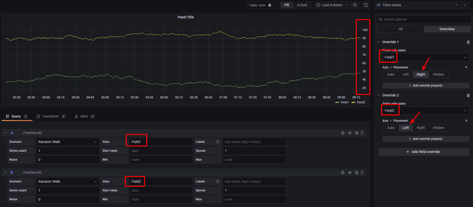 Time-series panel: multiple y-axis of same unit · grafana grafana · Discussion #38242 · GitHub