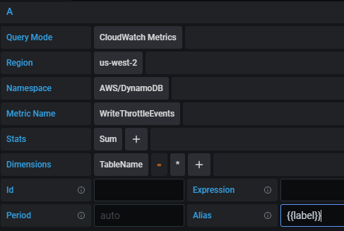 Alias Names do not display if there are more than 1 value in a Stat Panel · Issue #25132 ...