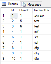 Unable to get ClientSecrets and ClientRedirectUris from database ...