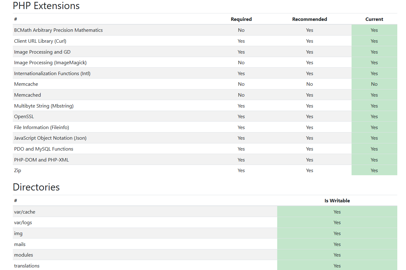 HTTP 200 -parsererror- · Issue #16663 · PrestaShop/PrestaShop · GitHub