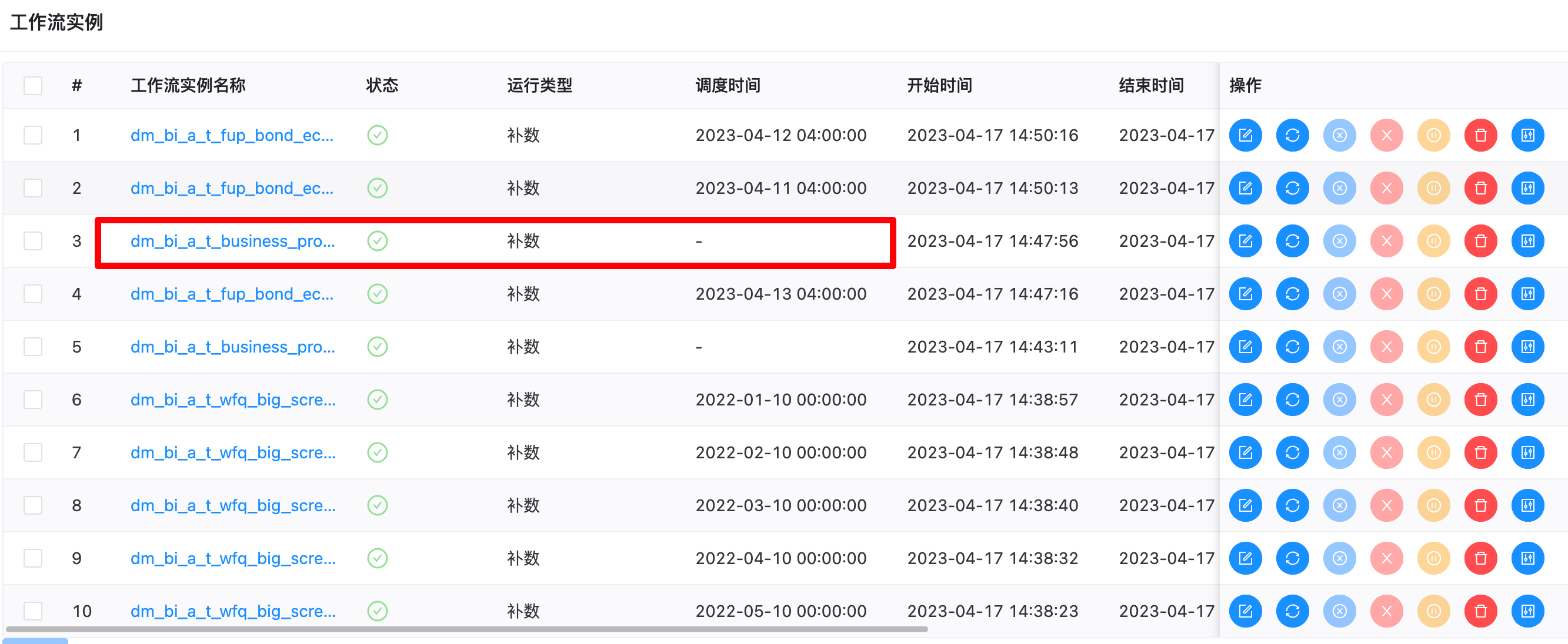 [Bug] [Master] Scheduling time output failed when complementing numbers, reporting null pointer ...