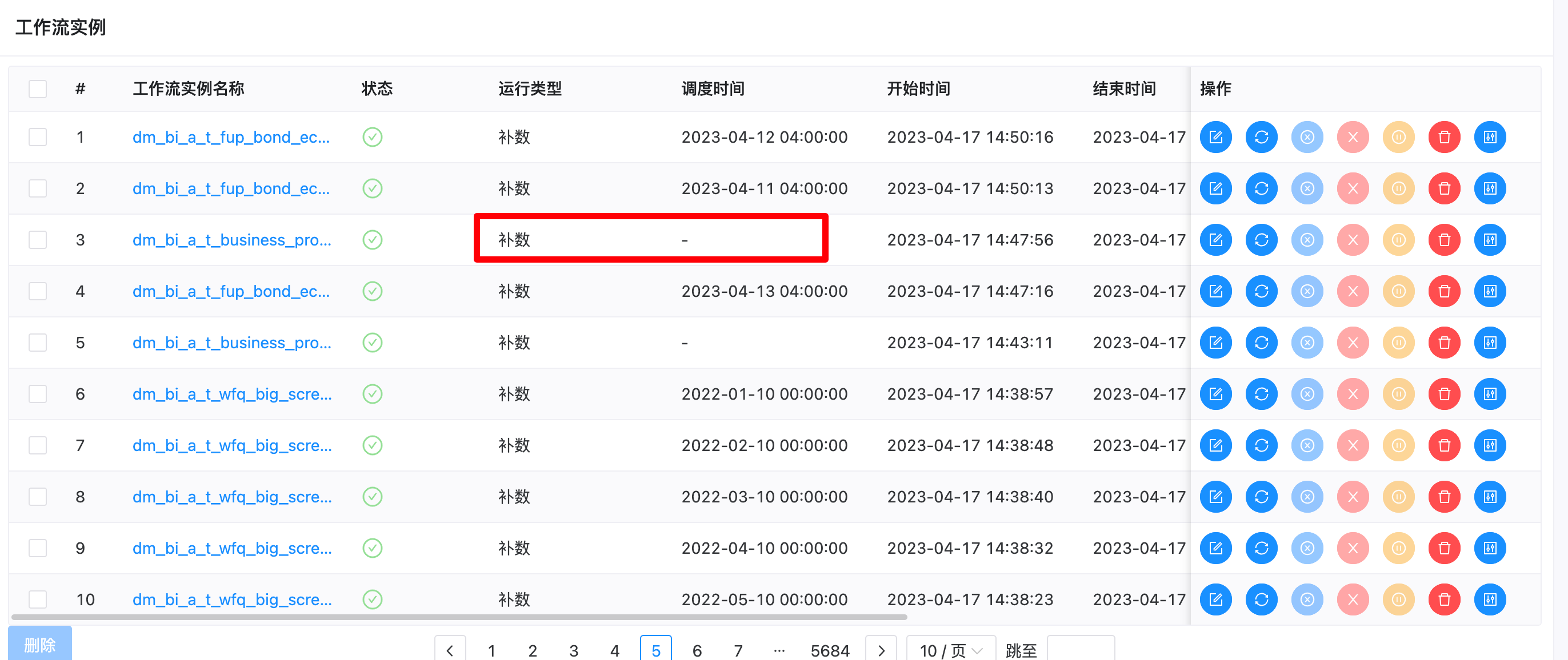 Bug Master Scheduling Time Output Failed When Complementing Numbers Reporting Null Pointer