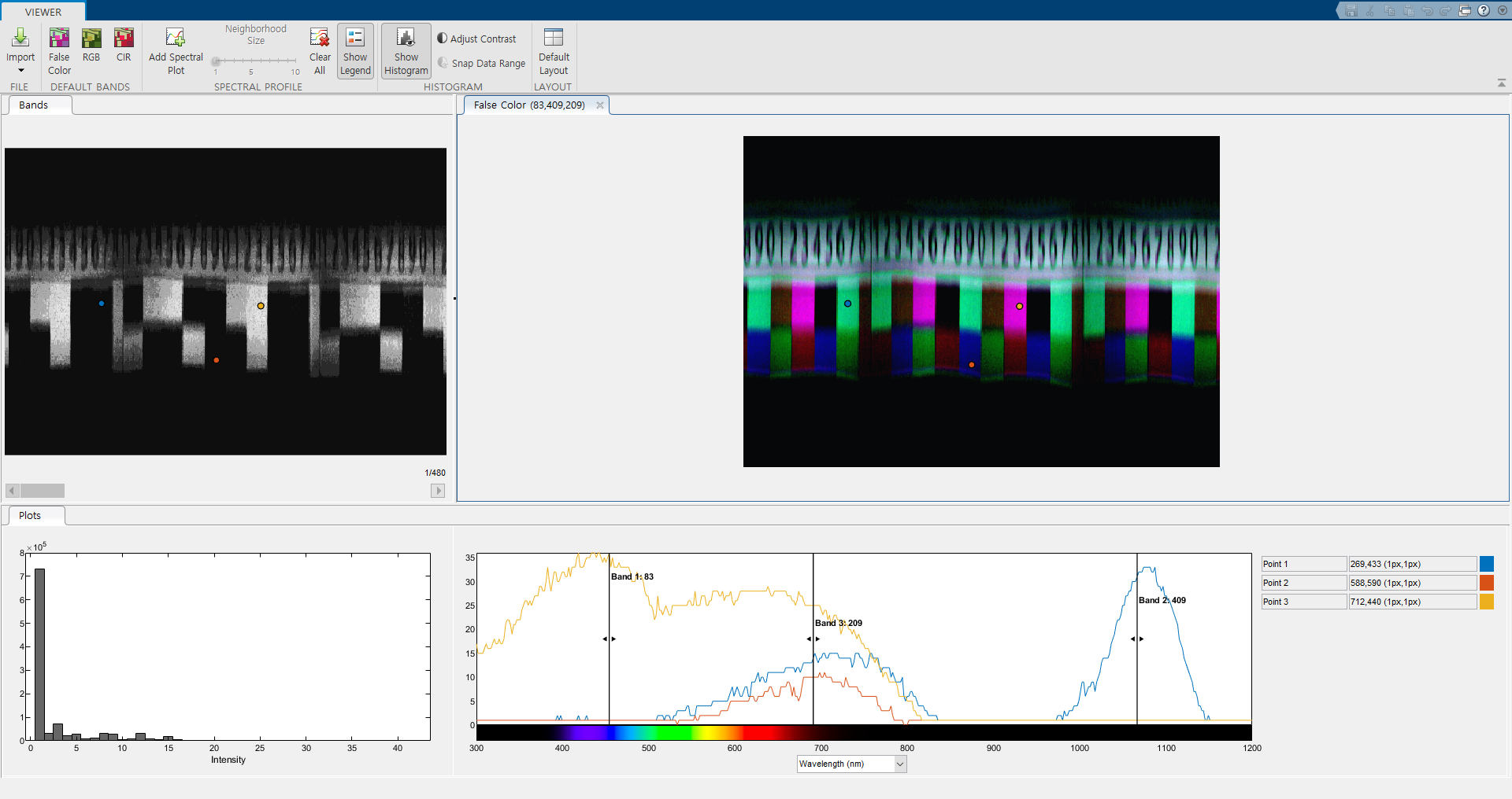 GitHub - PlutoSejin/HyperSpectural