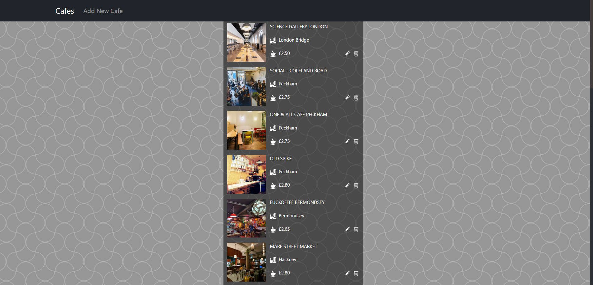 GitHub - mmiskiewicz/cafe-website: A website that lists cafes with wifi and power for remote ...