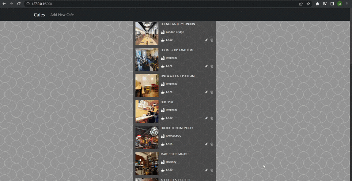 GitHub - mmiskiewicz/cafe-website: A website that lists cafes with wifi and power for remote ...
