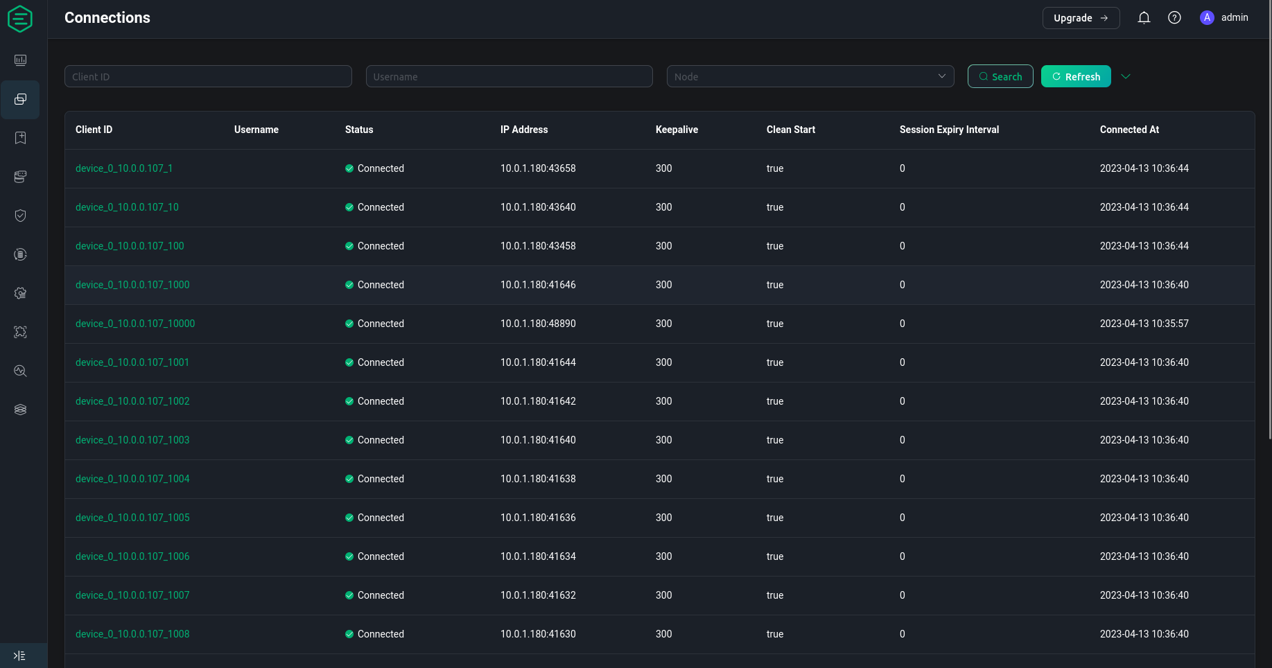 The node cpu is soaring every hour · Issue #10384 · emqx/emqx · GitHub