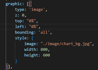 [Bug] node服务端配置项图形组件渲染时报错 · Issue #17766 · apache/echarts · GitHub