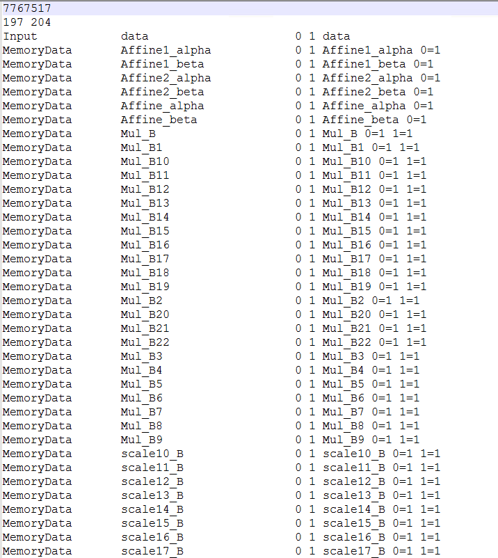 将onnx模型转ncnn后，用ncnnoptimize工具优化前后，加载的ncnn模型输出维度是对的，但结果全为nan[-ind] · Issue #2768 · Tencent/ncnn ...