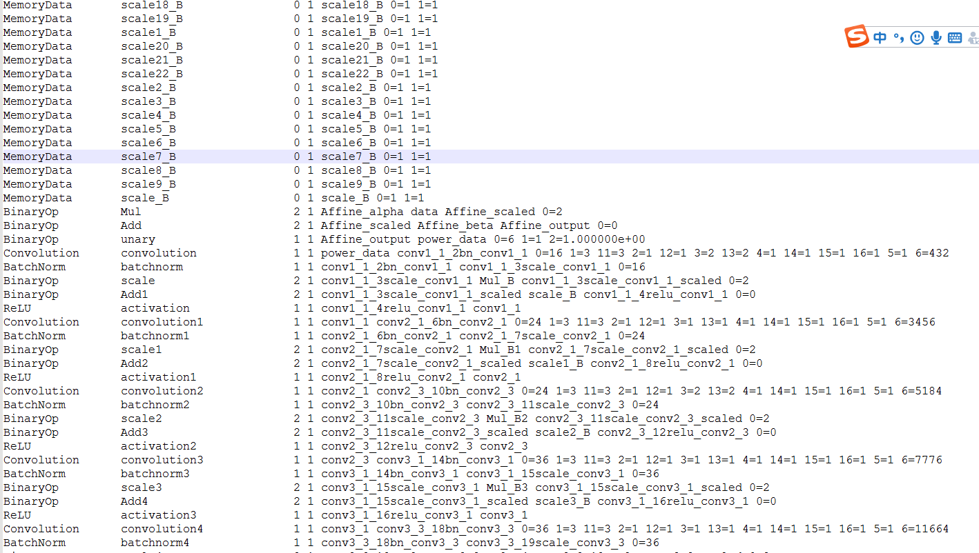 将onnx模型转ncnn后，用ncnnoptimize工具优化前后，加载的ncnn模型输出维度是对的，但结果全为nan[-ind] · Issue #2768 · Tencent/ncnn ...