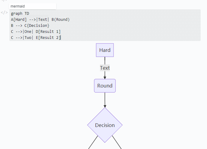 [FR]suporrt graphviz、mermaid、drawio、mindmap · Issue #131 · AppFlowy-IO ...